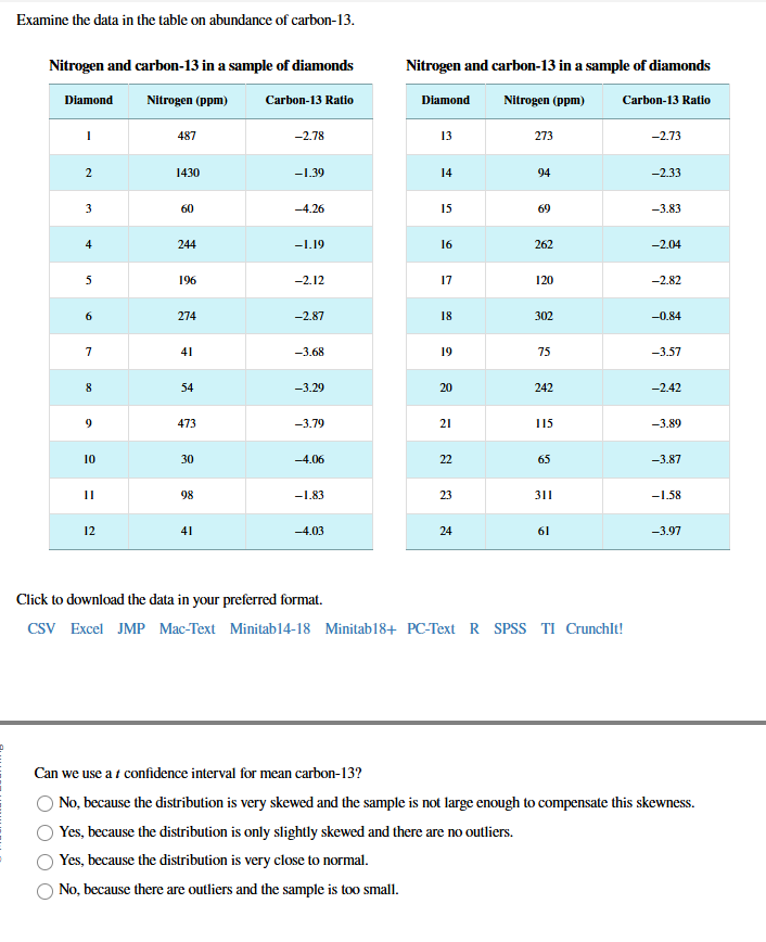 Solved Examine the data in the table on abundance of | Chegg.com