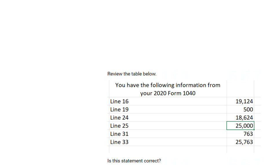 Solved Is this statement correct based on the form 1040 | Chegg.com