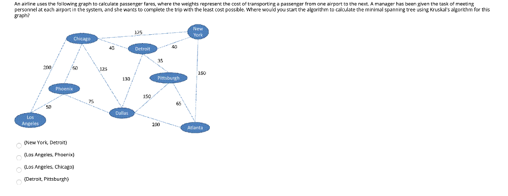 Solved An airline uses the following graph to calculate | Chegg.com