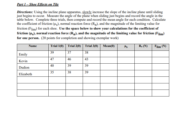 Solved Part 2-Nature of Surfaces Directions: Complete the | Chegg.com