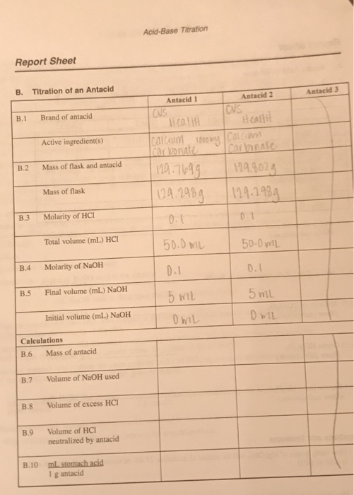 Solved Acid-Base Titration Report Sheet B. Titration of an | Chegg.com