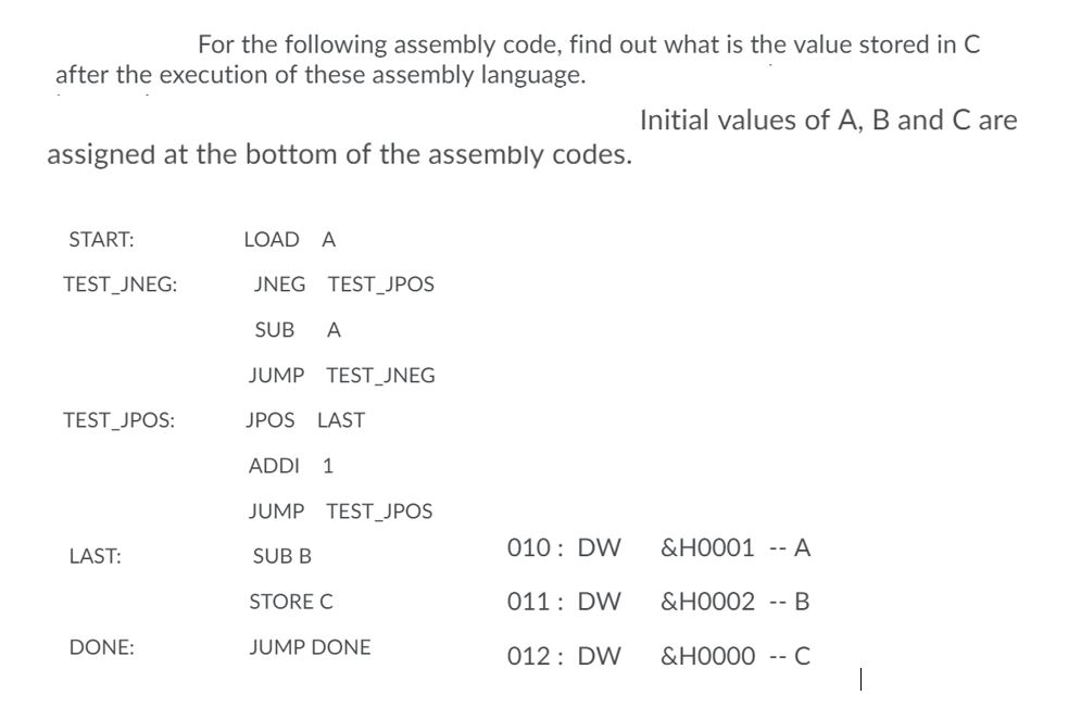 Solved For the following assembly code, find out what is the | Chegg.com