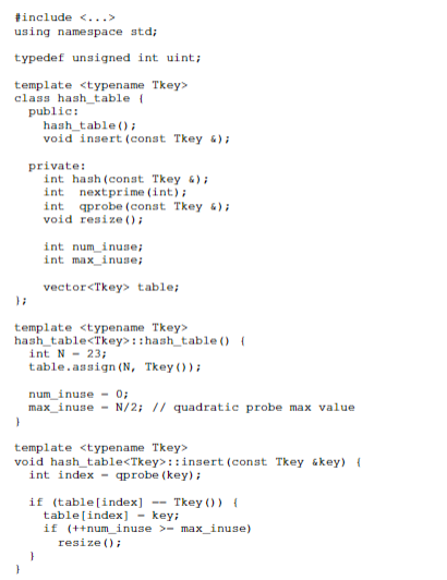 Solved For 0 points, implement hashtable_qp.cpp from the | Chegg.com