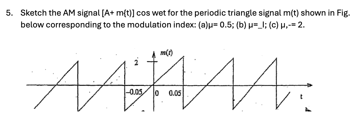Solved Sketch the AM ﻿signal A+m{t) cos ﻿wet for the | Chegg.com