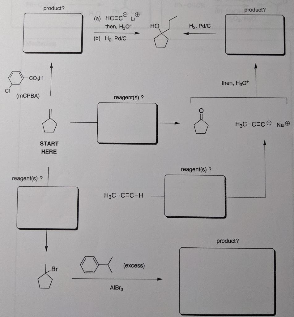 Solved Please fill in the blanks on the chart and either | Chegg.com