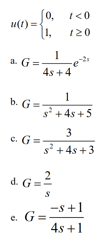 Solved Sketch the output response of the systems below with | Chegg.com