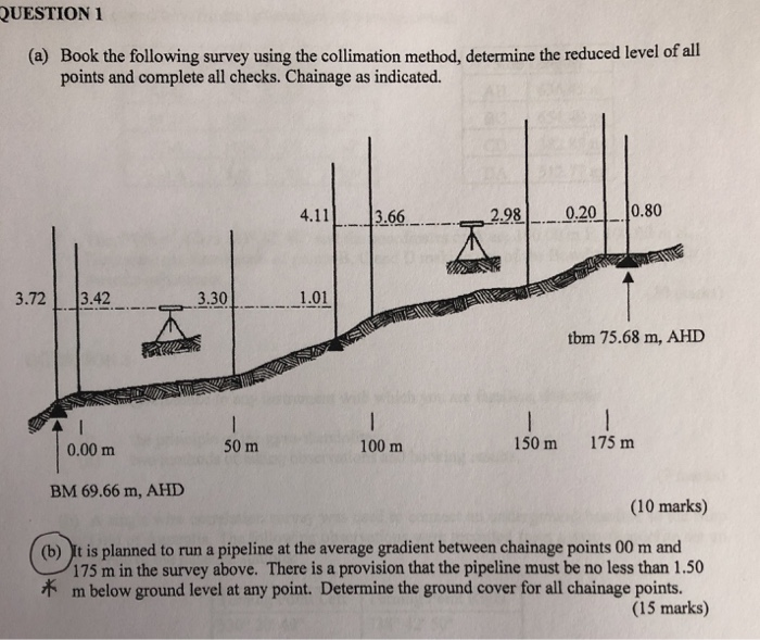 Solved UESTION 1 (a) Book the following survey using the | Chegg.com