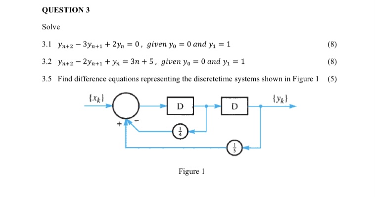 Solved Solve 3.1yn+2−3yn+1+2yn=0, given y0=0 and y1=1 | Chegg.com