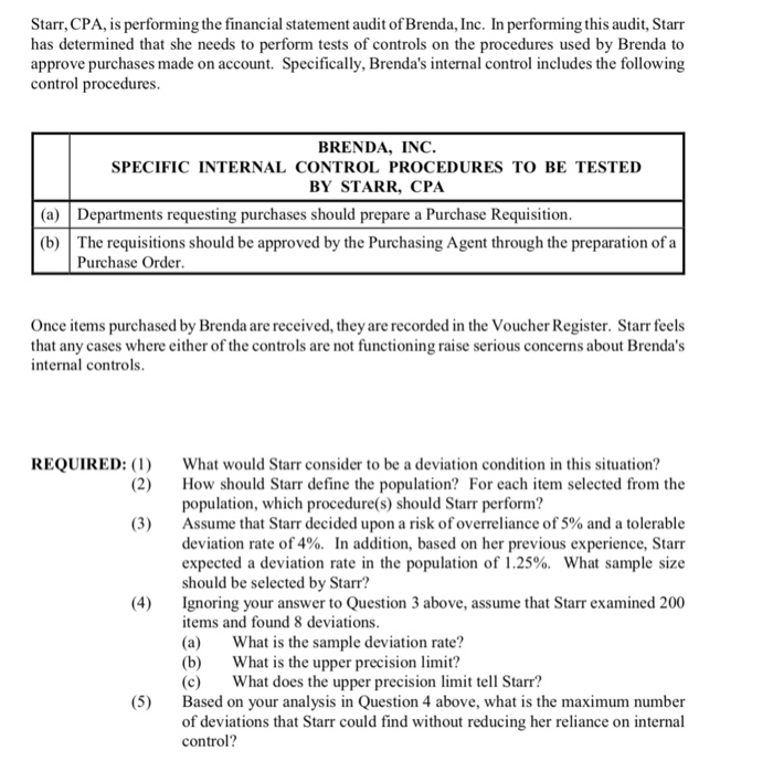 Solved Thanks for the explanation of the audit, thank you | Chegg.com