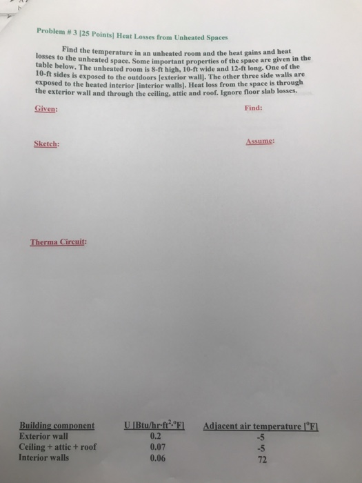 Solved Problem # 3 125 Points! Heat Losses from Unheated | Chegg.com