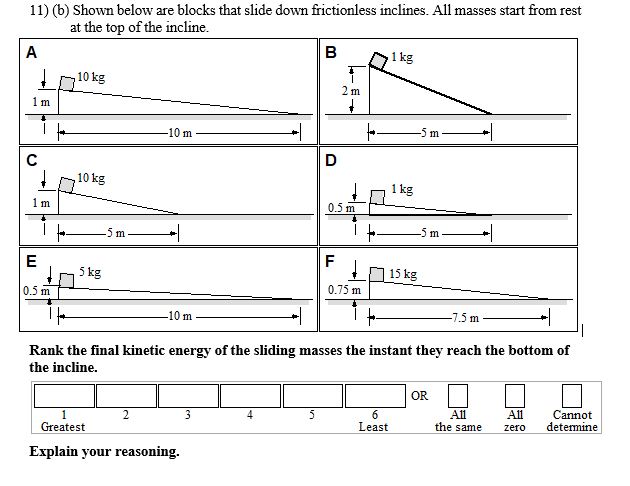 Solved 11) (b) Shown below are blocks that slide down | Chegg.com