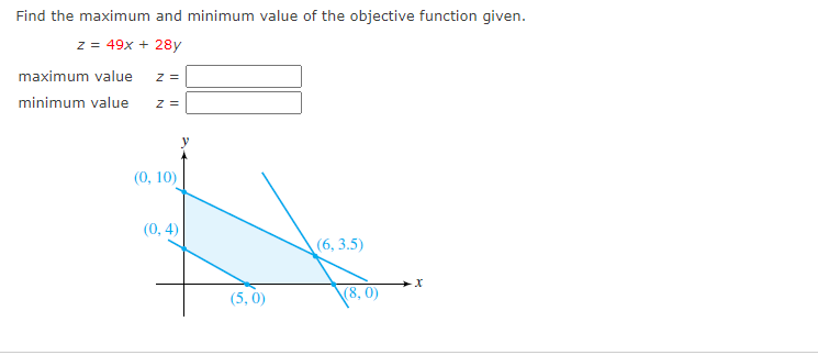 Solved Find the maximum and minimum value of the objective | Chegg.com