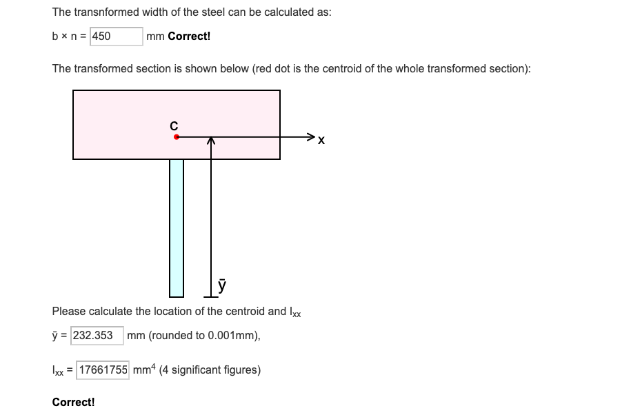 Solved A composite beam with a rectangle cross-section is | Chegg.com