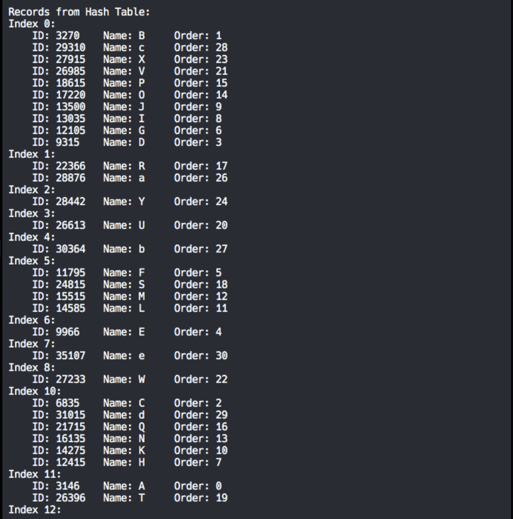 Solved Please Fill In The Missing Codec Program Onlythe 