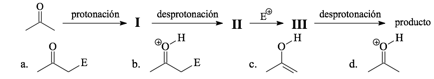 Solved In the general mechanism of an alpha substitution to | Chegg.com