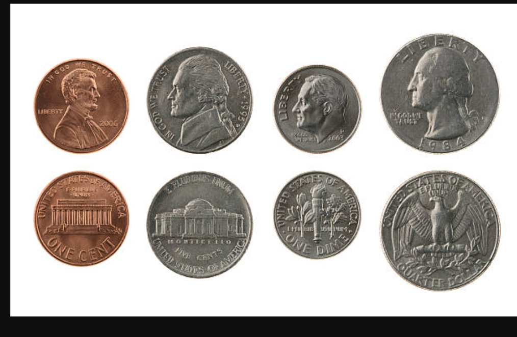 Write code for the Hough Transform from scratch to | Chegg.com