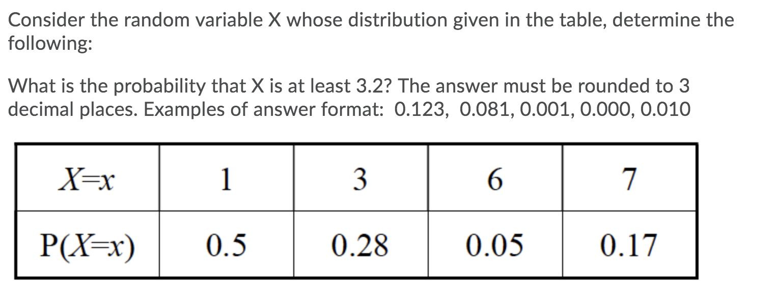 Solved Consider the random variable X whose distribution | Chegg.com