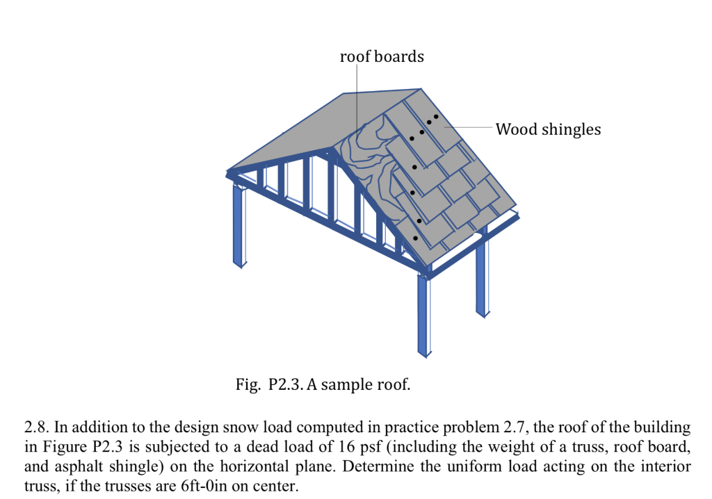 2.7 Use ASCE 7-16 to determine the snow load (psf) | Chegg.com