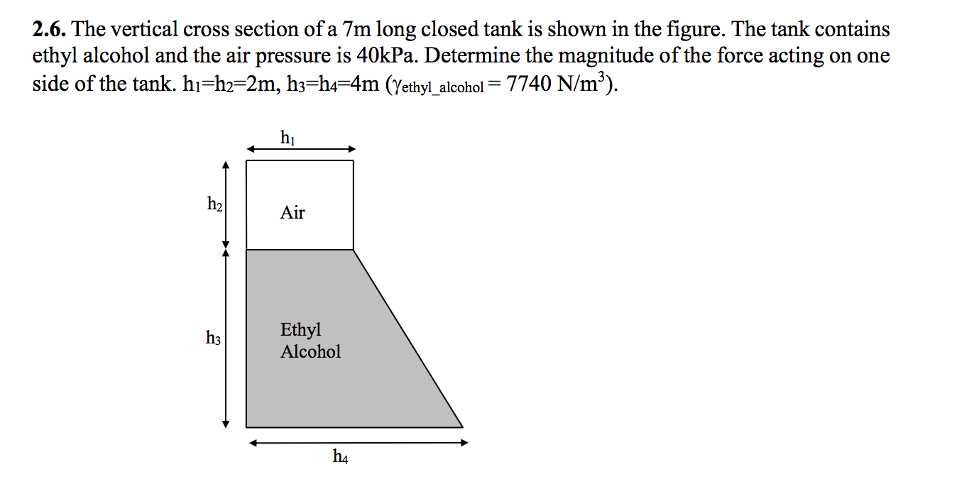 Solved 2.6. The vertical cross section of a 7m long closed | Chegg.com