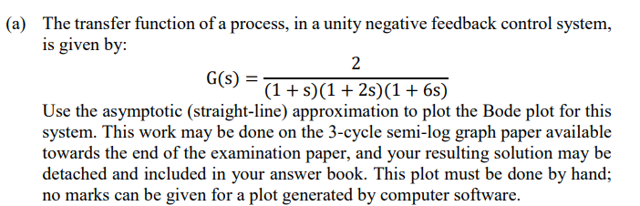 Solved (a) The transfer function of a process, in a unity | Chegg.com