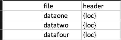 Solved Python merges multiple files by id. I have a file | Chegg.com