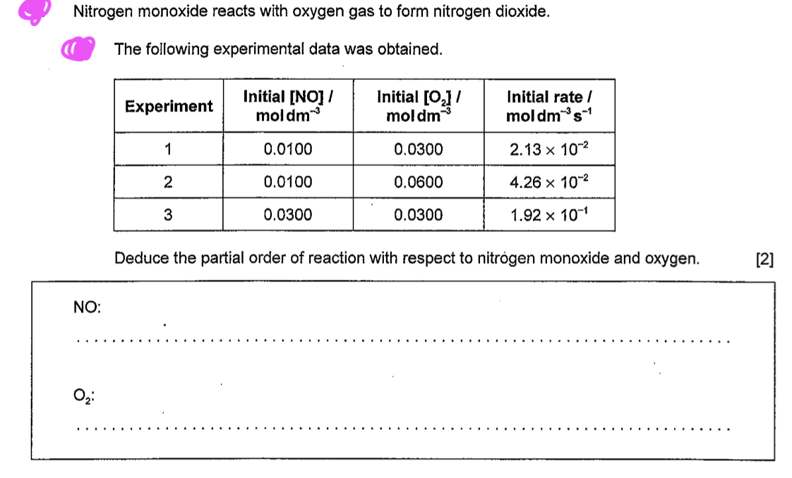 Solved Nitrogen monoxide reacts with oxygen gas to form | Chegg.com