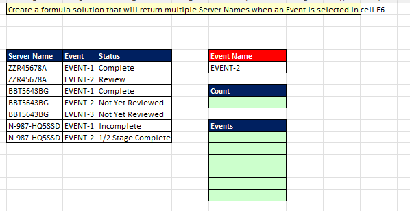 Solved Create a formula solution that will return multiple | Chegg.com
