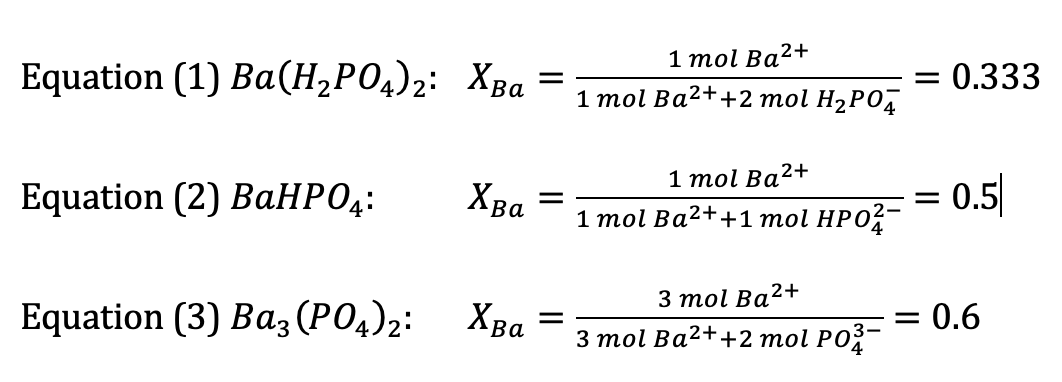 Solved 1 mol Ba2+ Equation (1) Ba(H2PO4)2: XBa = - 0.333 1 | Chegg.com