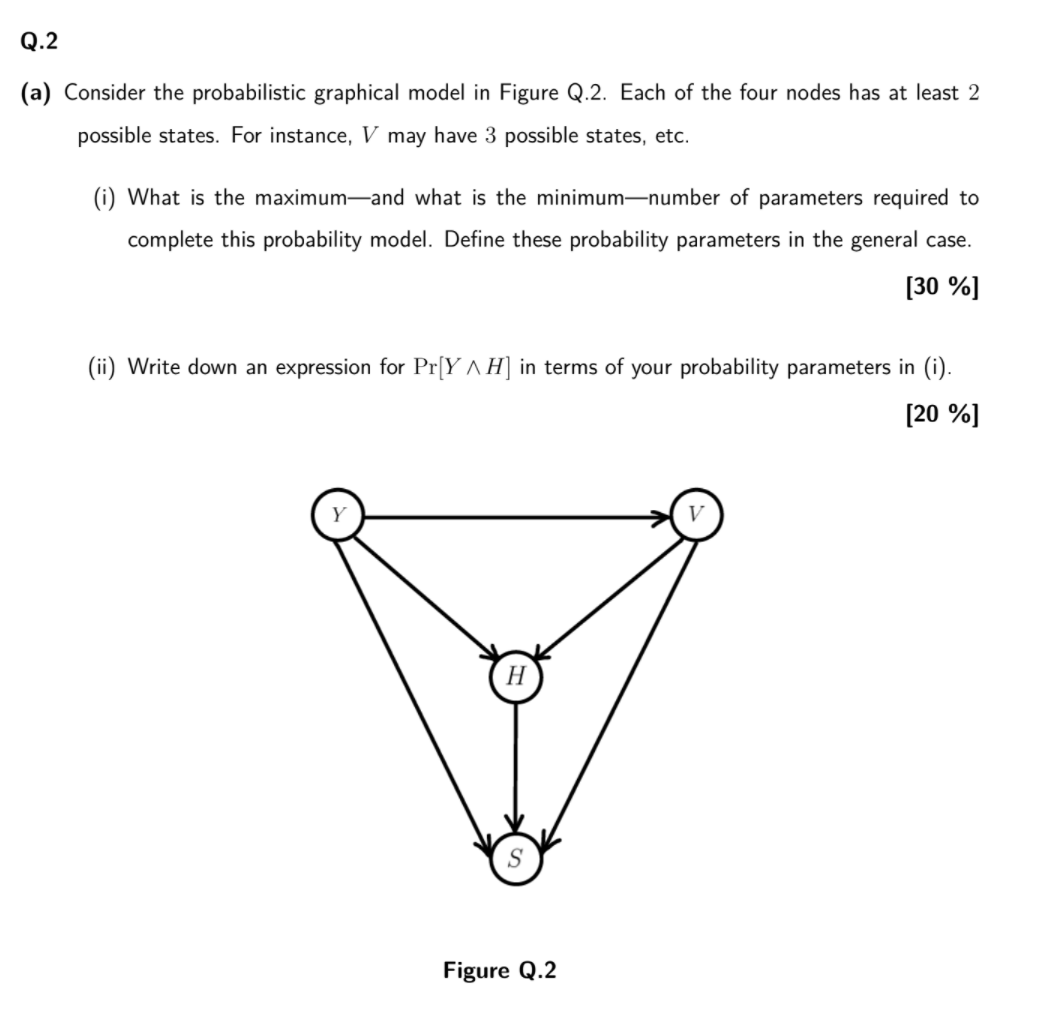 Solved Q.2 (a) Consider the probabilistic graphical model in | Chegg.com