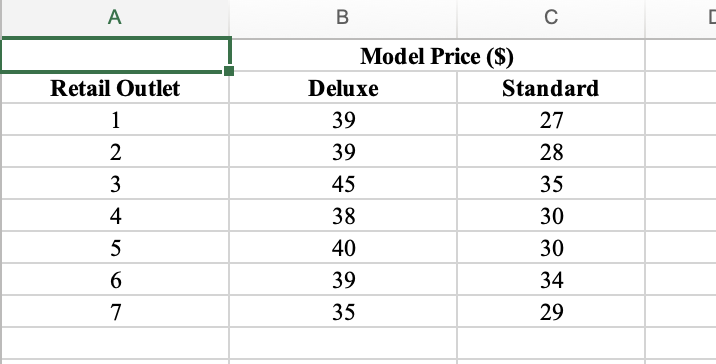 Solved \begin{tabular}{|c|c|c|} \hline \multicolumn{1}{|c|}{ | Chegg.com