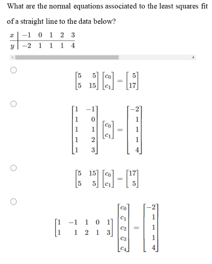 Solved What are the normal equations associated to the least | Chegg.com