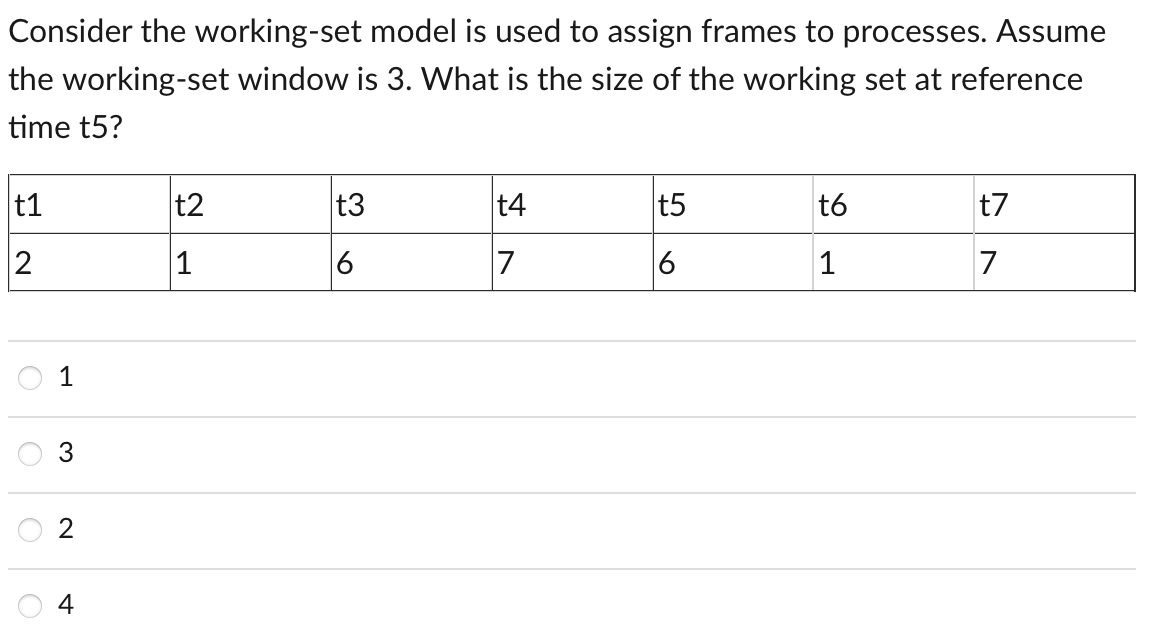 Solved Consider the working-set model is used to assign | Chegg.com