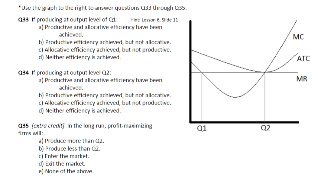 Solved *Use the graph to the right to answer questions Q33 | Chegg.com