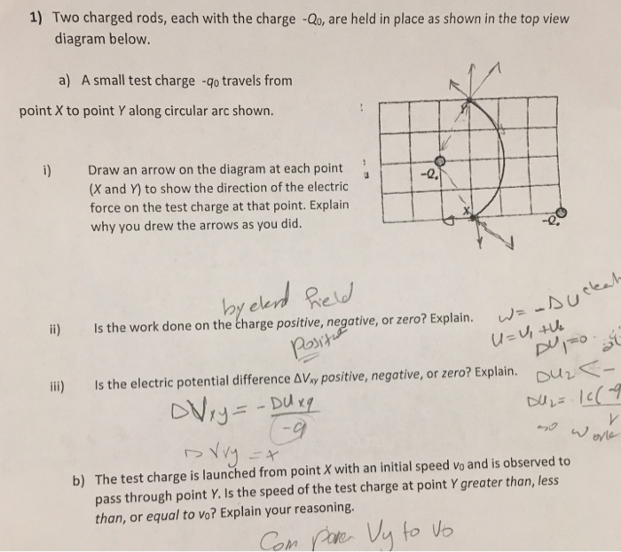 Solved 1) Two charged rods, each with the charge -Qo, are | Chegg.com