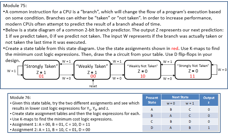 Solved Module 75: • A common instruction for a CPU is a | Chegg.com