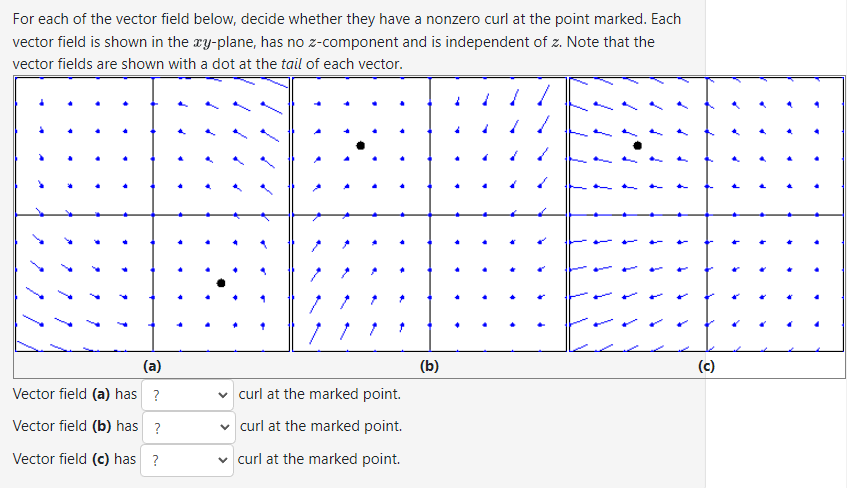 Solved For each of the vector field below, decide whether | Chegg.com