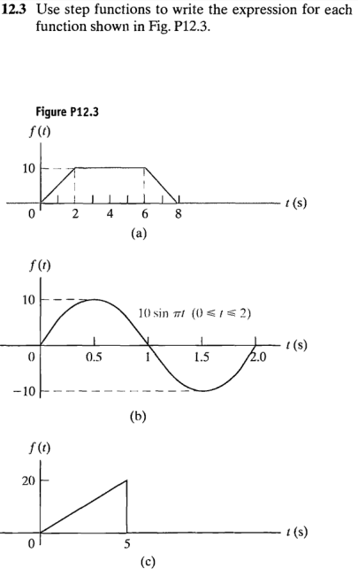 Solved 123 Use Step Functions To Write The Expression For 