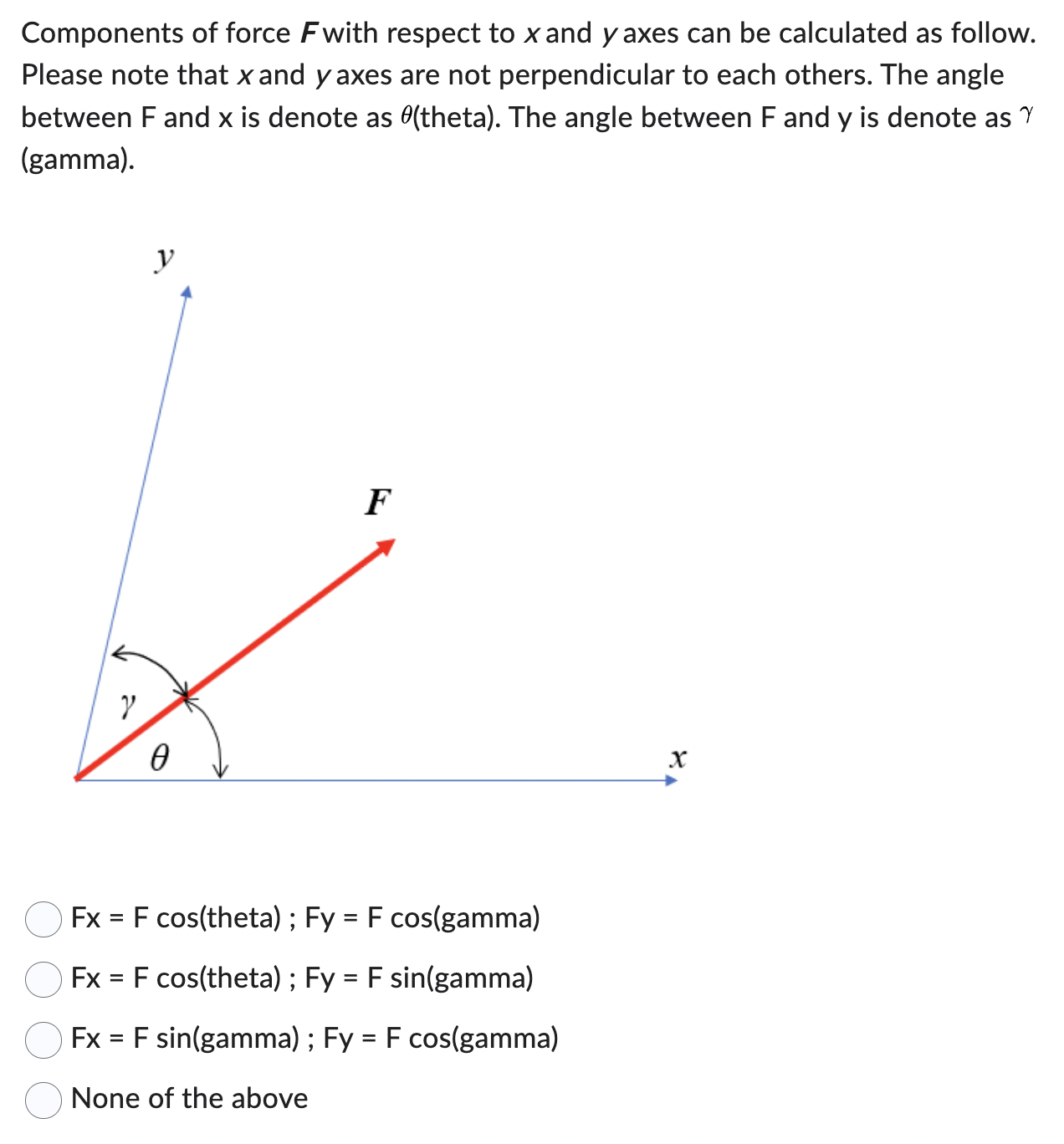 Solved Components of force F ﻿with respect to x ﻿and y ﻿axes | Chegg.com