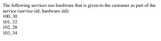 Solved 4. Required Queries: Perform the following queries | Chegg.com