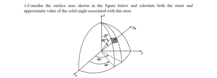 Solved 1-Consider the surface area shown in the figure below | Chegg.com
