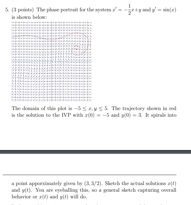 Solved 5. (3 points) The phase portrait for the system | Chegg.com