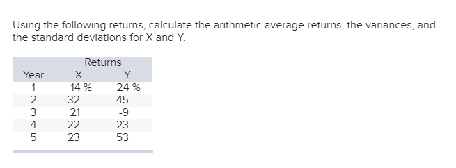 Solved Using The Following Returns Calculate The Arithmetic 1729