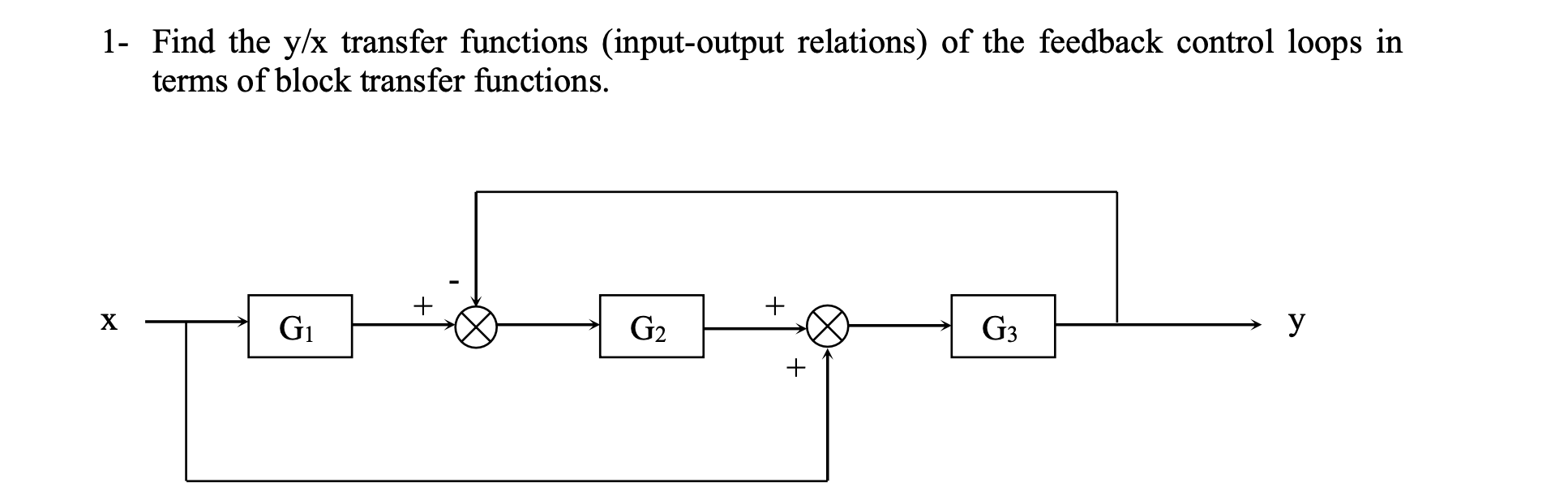 Solved 1- Find the y/x transfer functions (input-output | Chegg.com