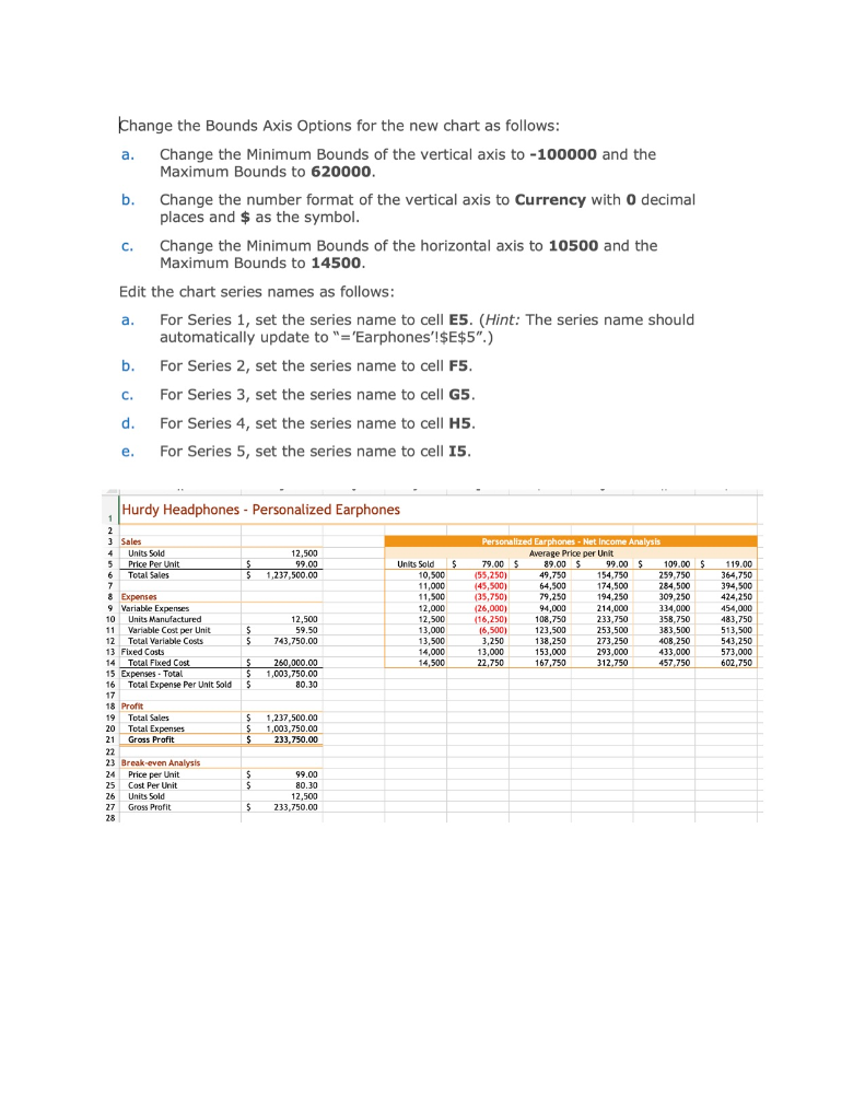 Change The Bounds Axis Options For The New Chart As Chegg