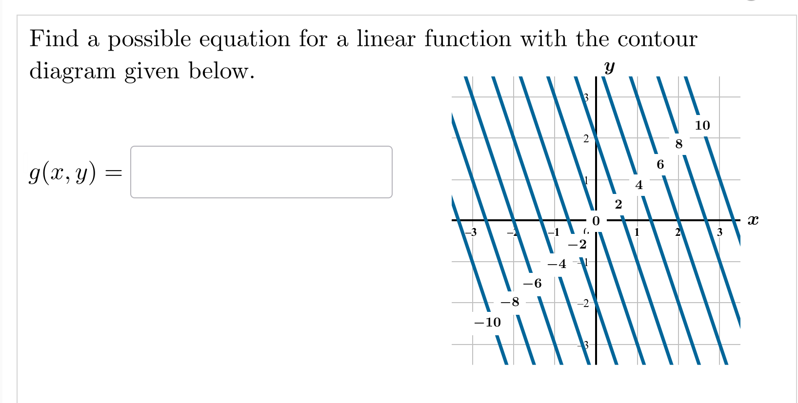 Solved Find a possible equation for a linear function with | Chegg.com