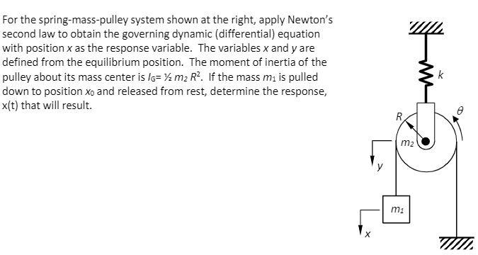 Solved For the spring-mass-pulley system shown at the right, | Chegg.com