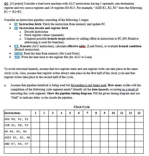 Solved Q2. [10 points] Consider a load store machine with | Chegg.com