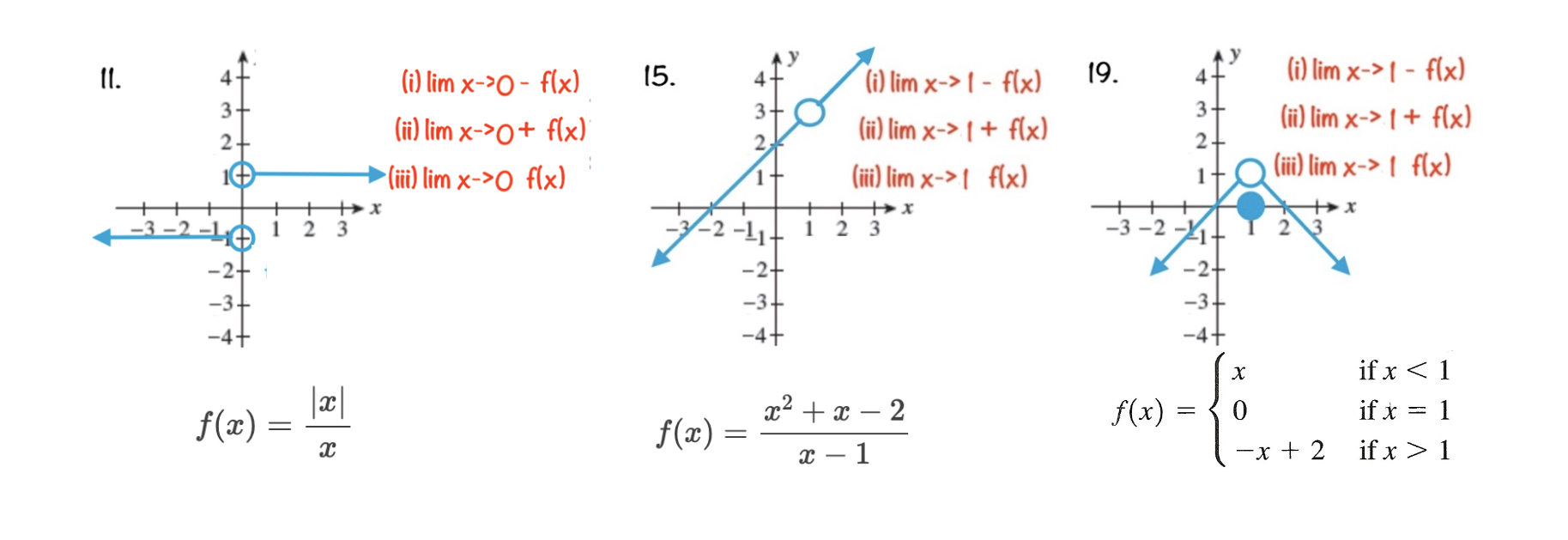 Solved f(x)=x∣x∣f(x)=x−1x2+x−2f(x)=⎩⎨⎧x0−x+2 if x