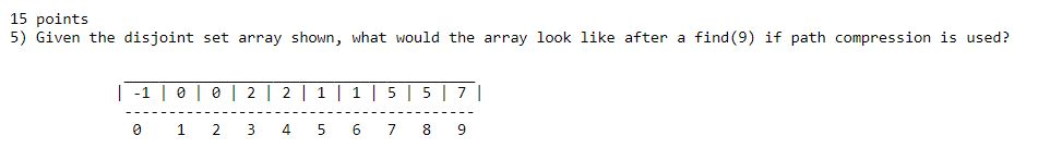 Solved 15 Points 5 Given The Disjoint Set Array Shown What