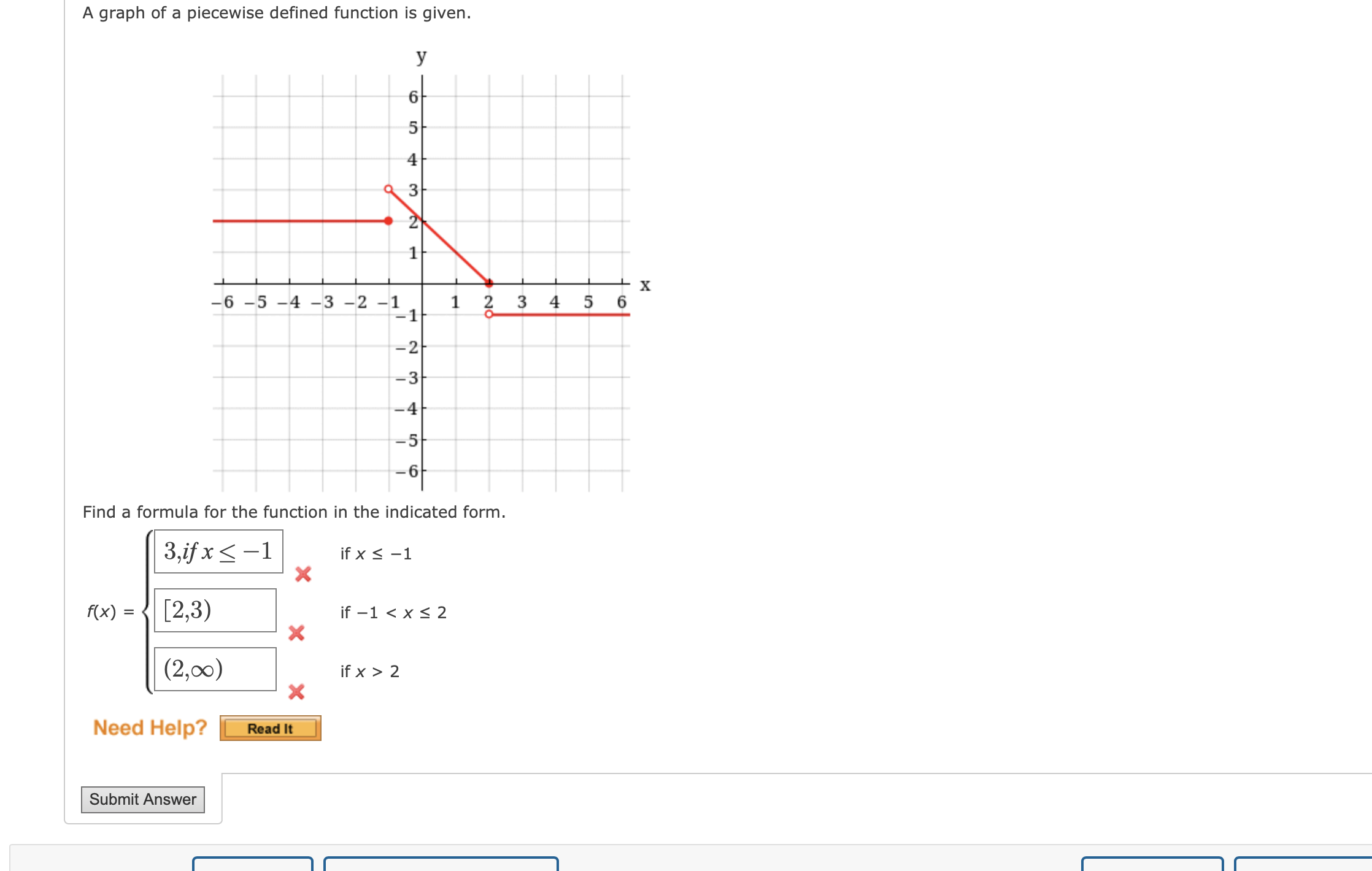 Solved A graph of a piecewise defined function is given. | Chegg.com